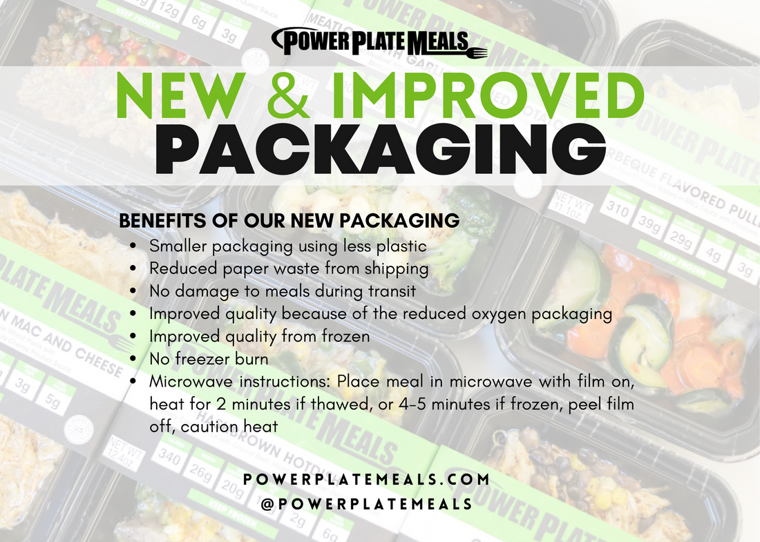 Meal Delivery Menu – Power Plate Meals